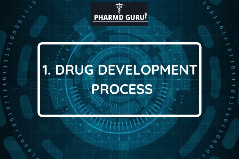 1. DRUG DEVELOPMENT PROCESS - PHARMD GURU