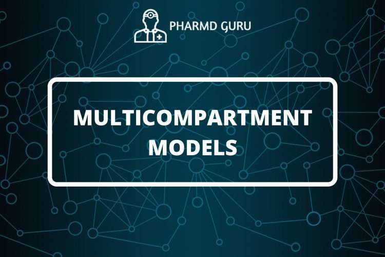 9. MULTIPLE DOSAGE REGIMENS - PHARMD GURU