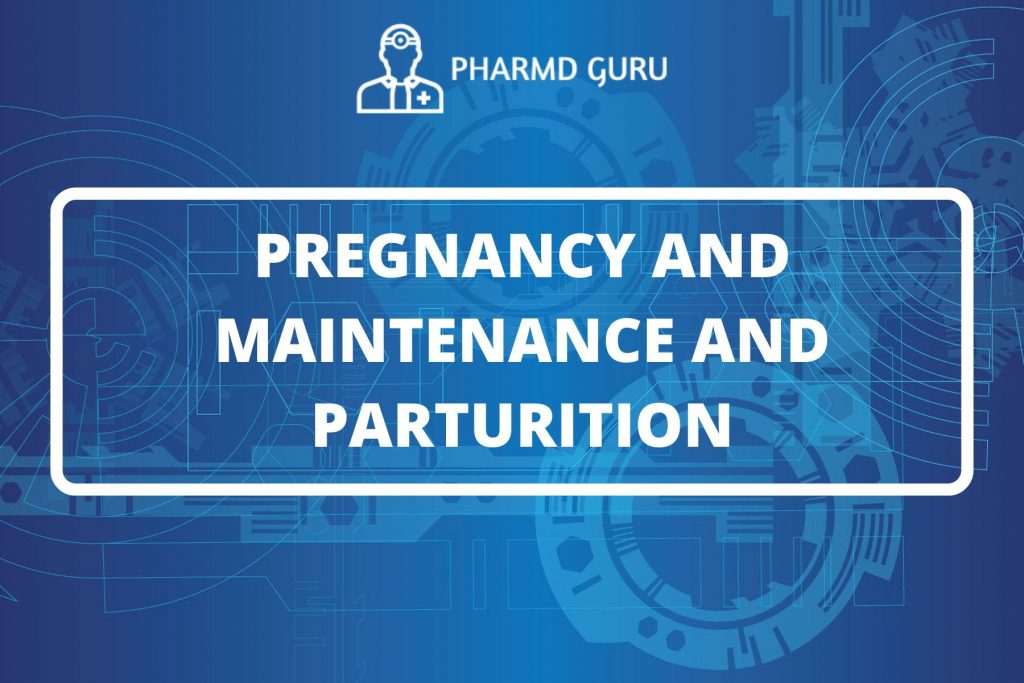 49. CONTRACEPTIVE DEVICES - PHARMD GURU