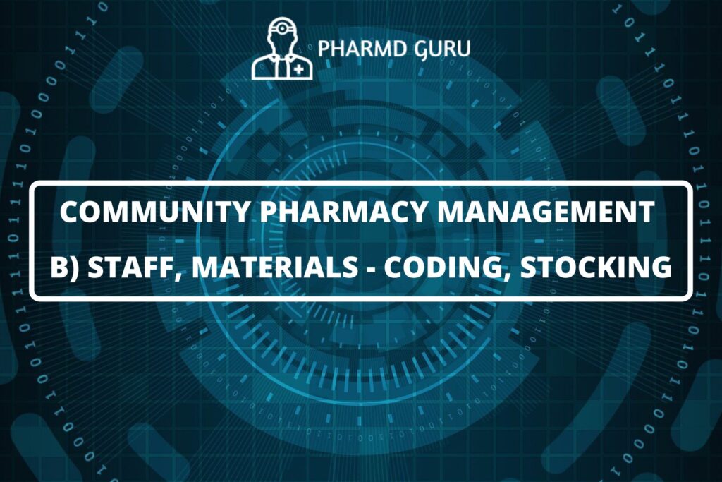 2. COMMUNITY PHARMACY MANAGEMENT - SELECTION OF SITE, SPACE LAYOUT AND ...