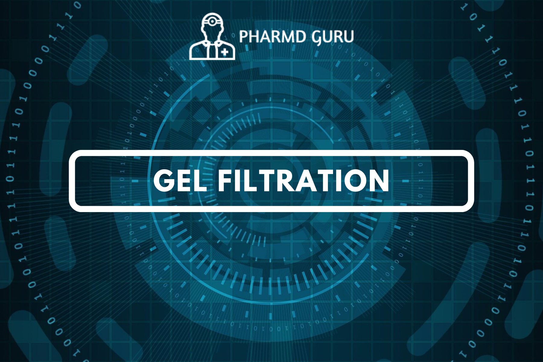 17. GEL FILTRATION - PHARMD GURU