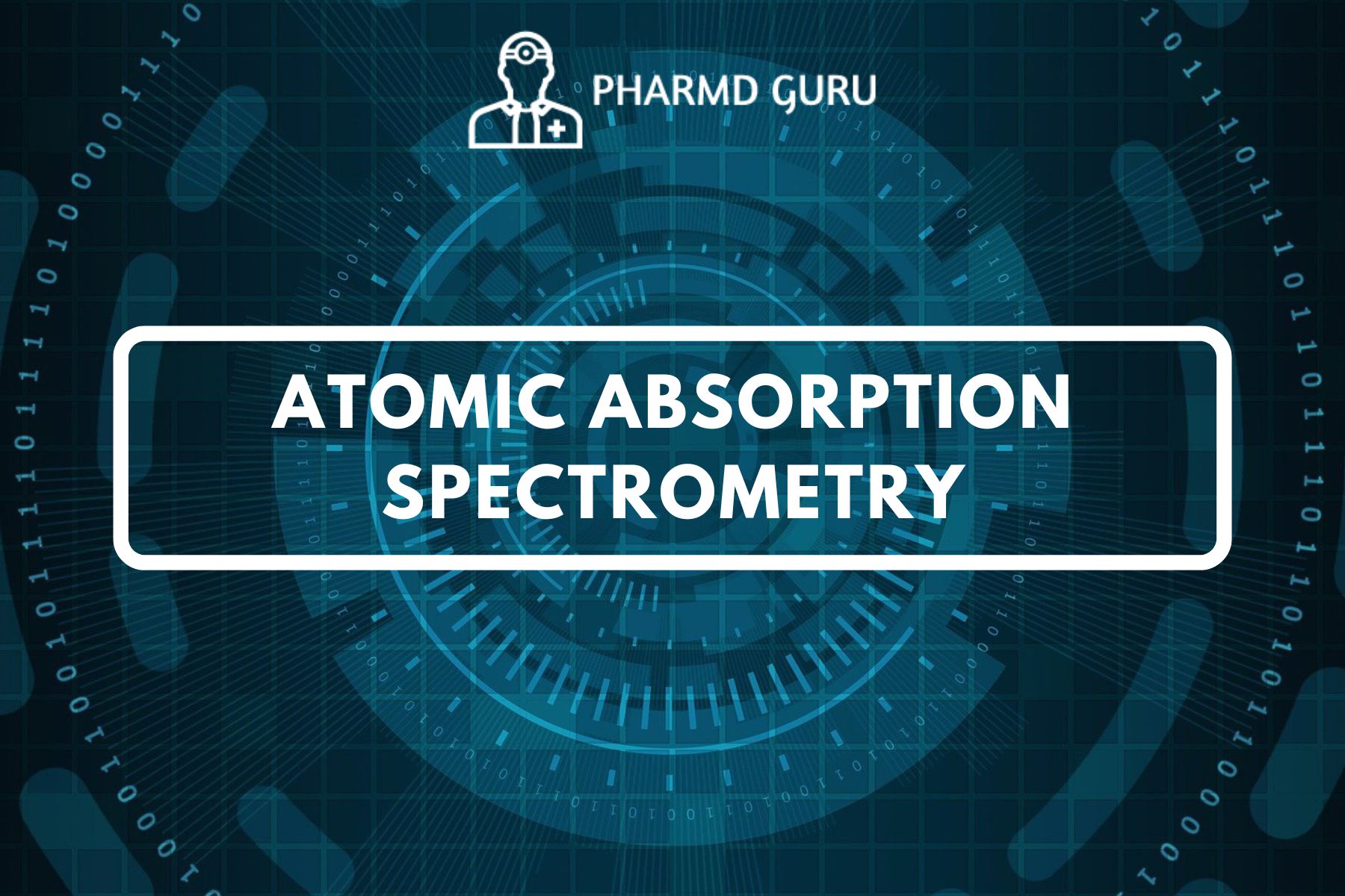 27. ATOMIC ABSORPTION SPECTROMETRY - PHARMD GURU